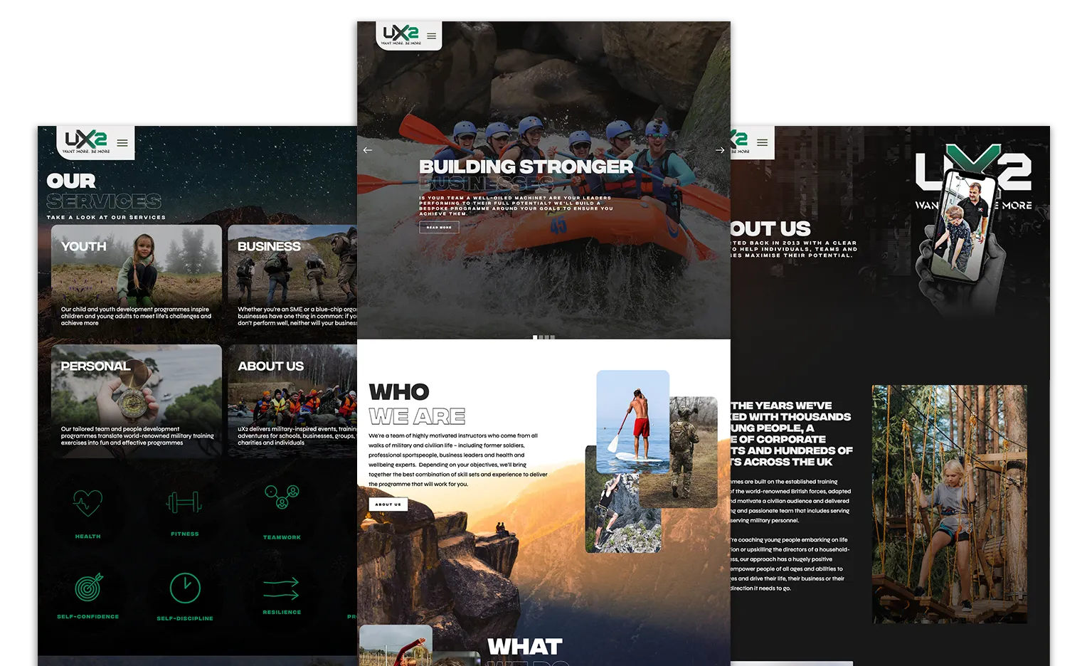 UX2 | Website Designer Exeter Devon | GFIVEDESIGN