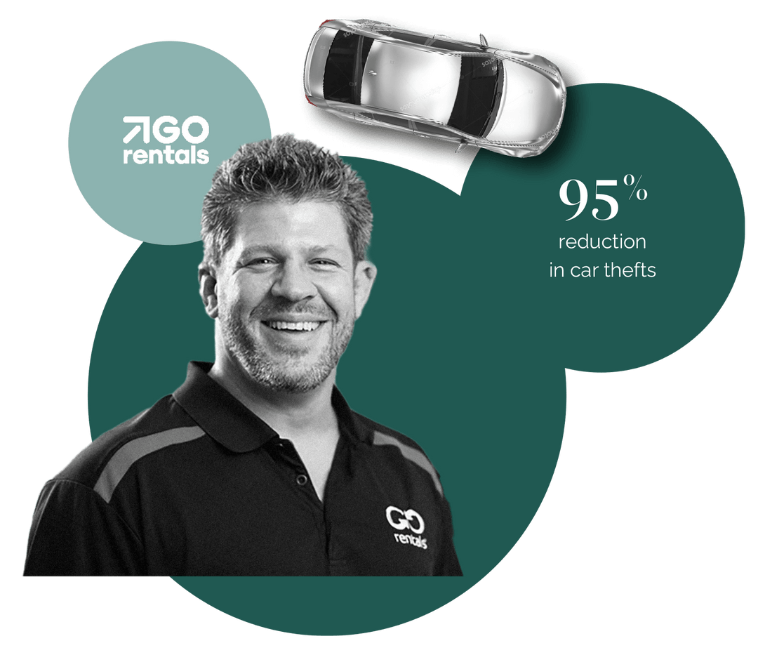 APLYiD | Powerful Onboarding | AML + KYC Compliance