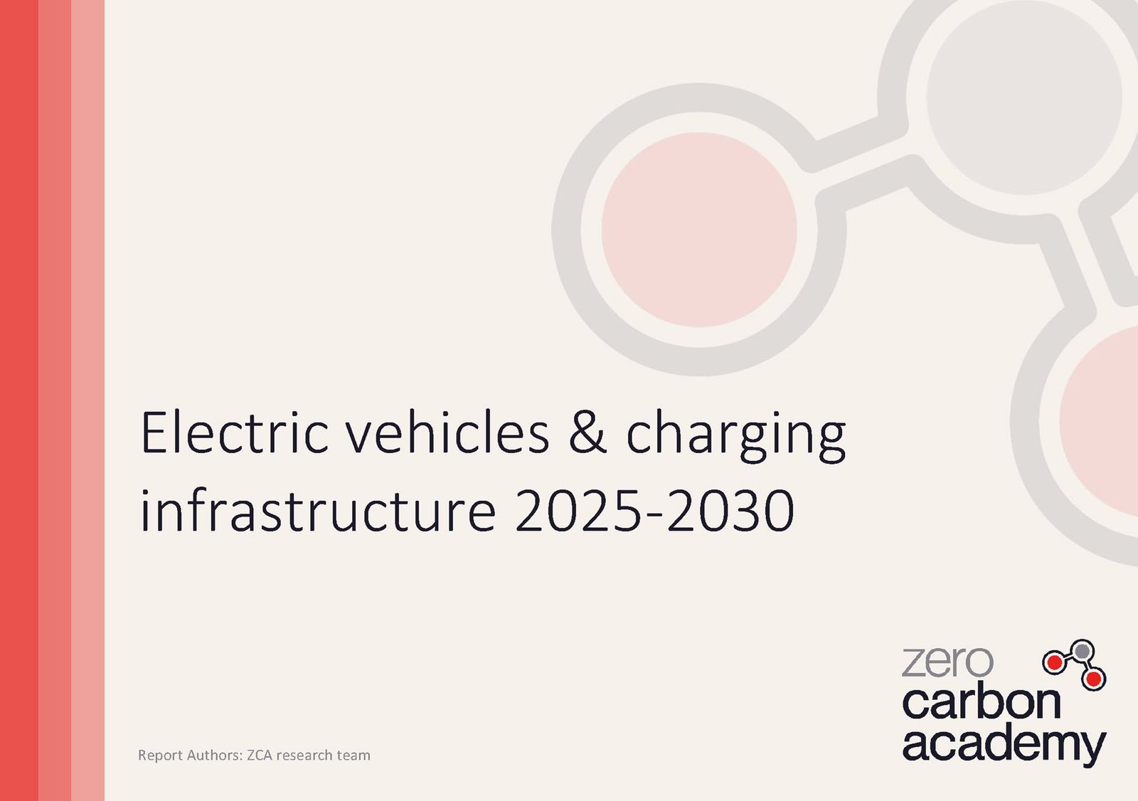 Cleantech: Market investment & sector outlook 2025
