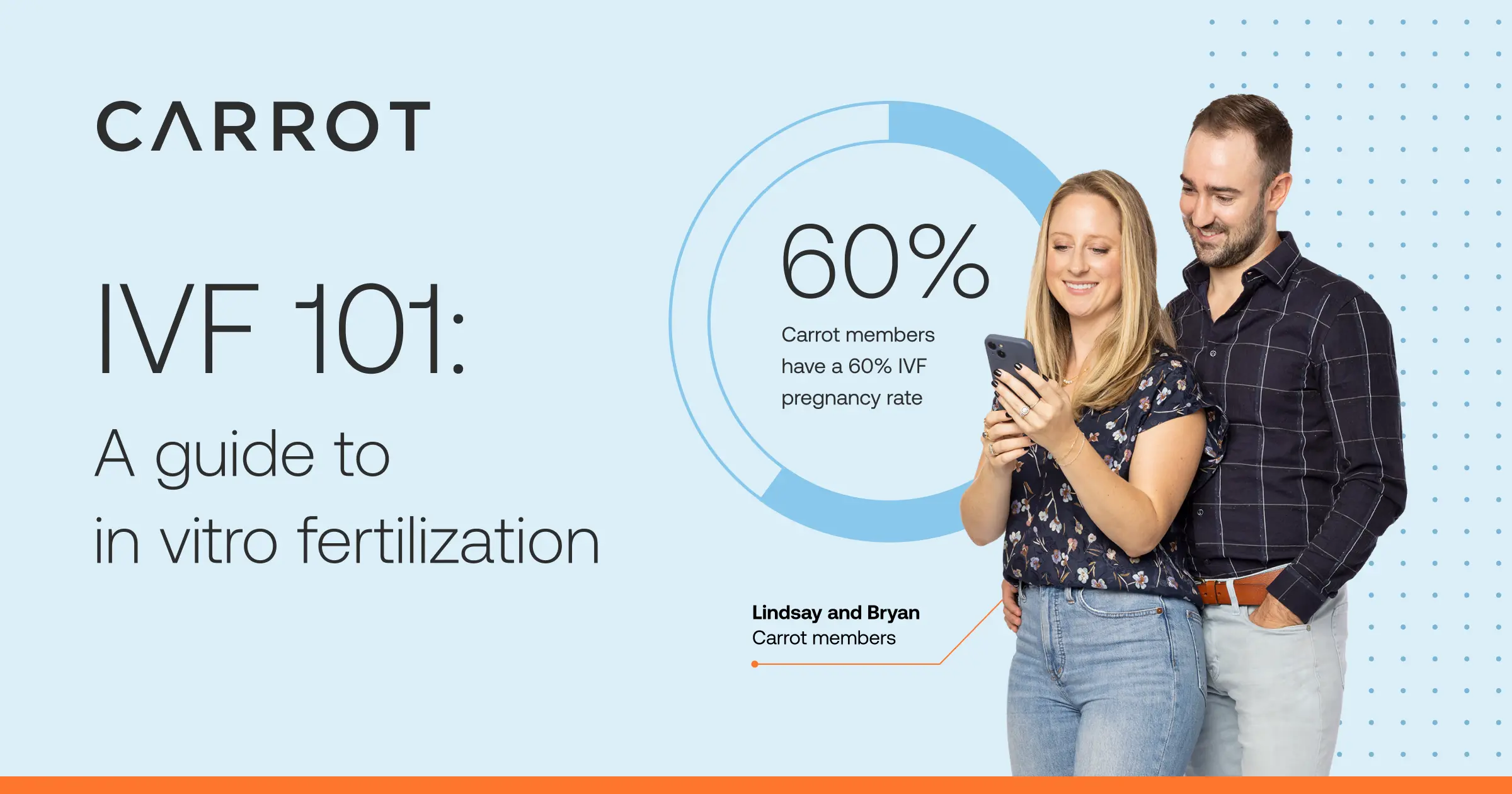IVF 101 | A comprehensive guide to in vitro fertilization