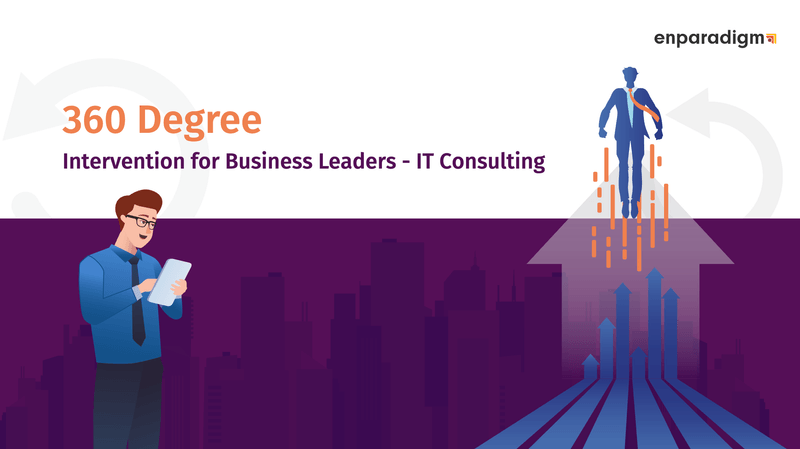 Experiential Learning Solutions | Learning Simulations