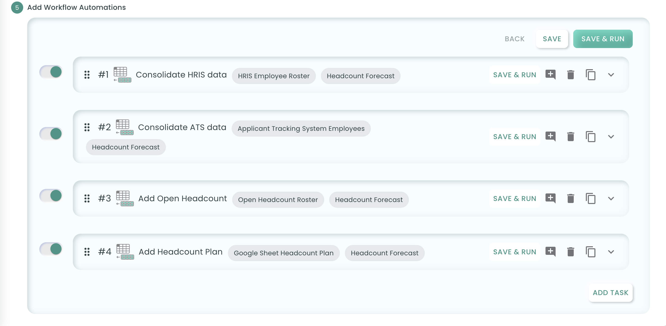 Analyst Intelligence | Headcount Planning and Forecasting in 2024 ...