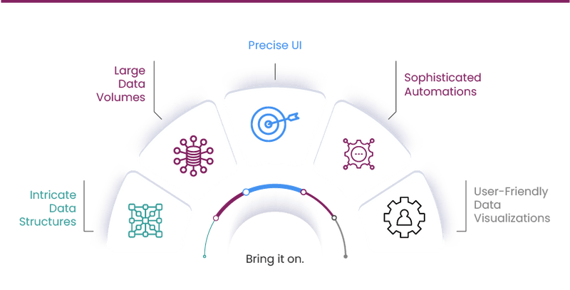 Accelerize 360 | Your Trusted Experts in Data Innovation