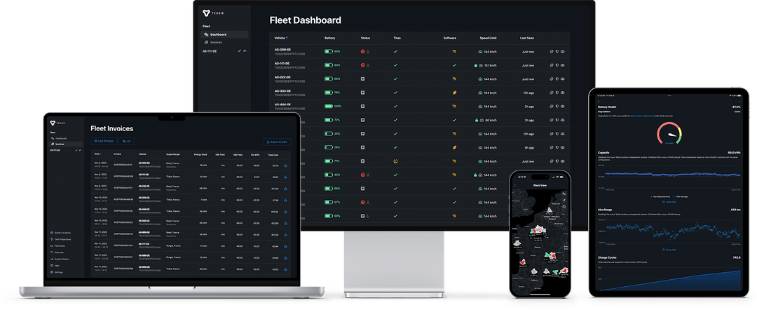 Tessie: The Tesla fleet management platform