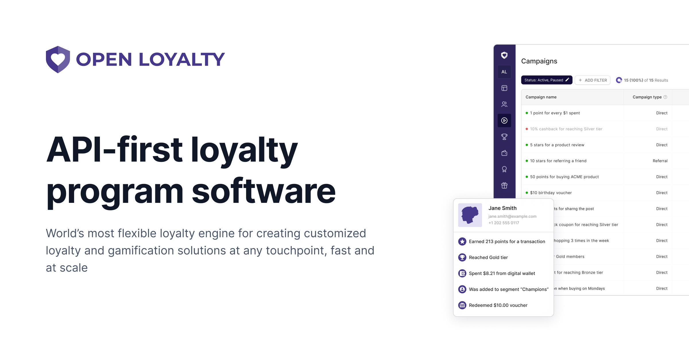 Loyalty Points System - Open Loyalty