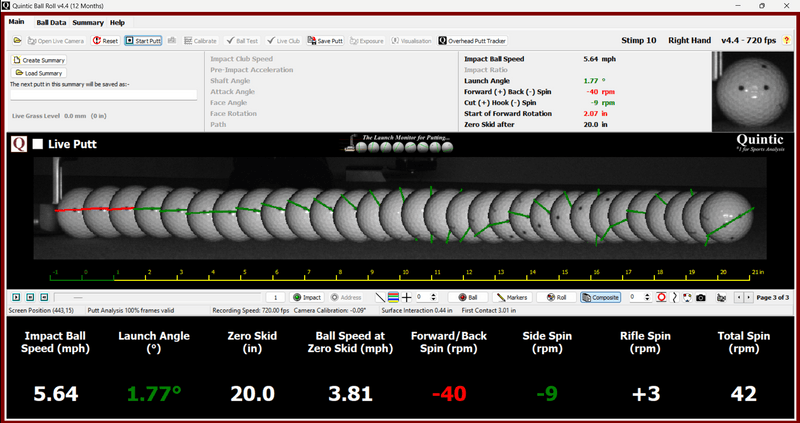 Golf Lessons in Lakeville, MN