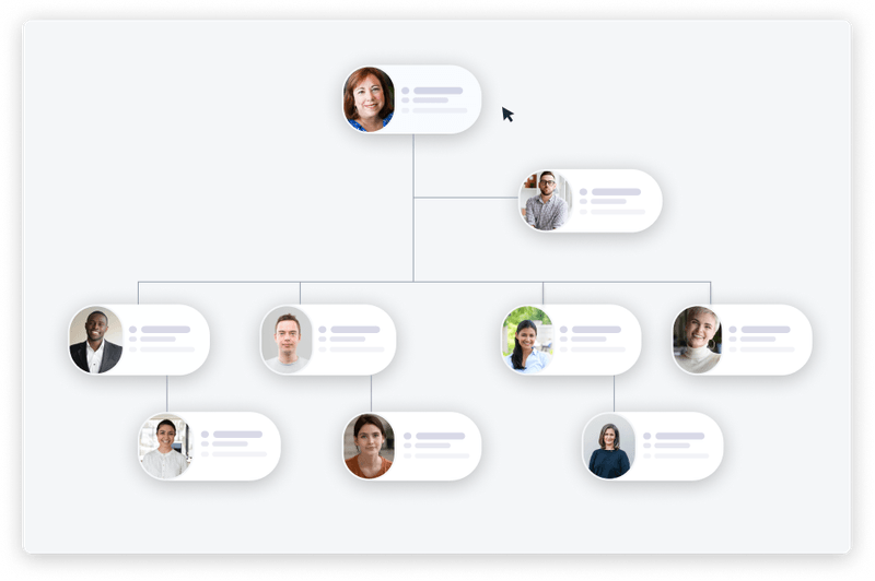 Best HR Software in Canada | HRMS Platform | Collage HR