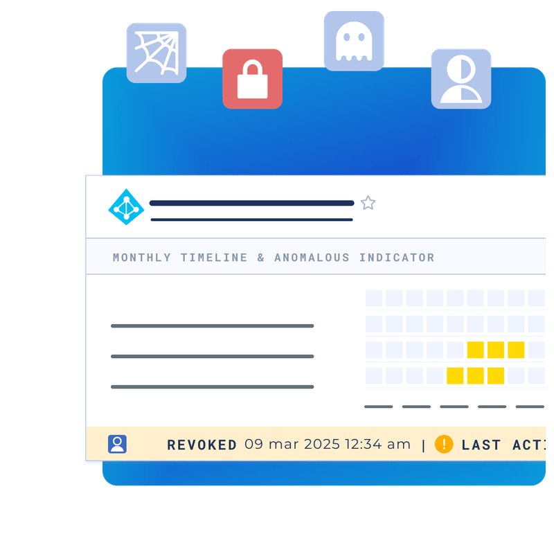 Sharelock - Protect every digital identity, everywhere.