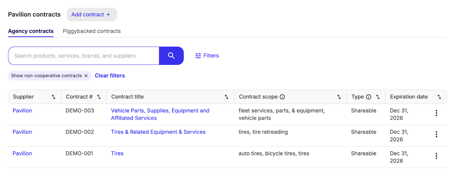 Managing your contracts just got easier with Pavilion!