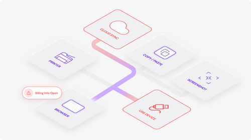 Endpoints & Browsers | AI-Native Data Leak Prevention | Nightfall AI