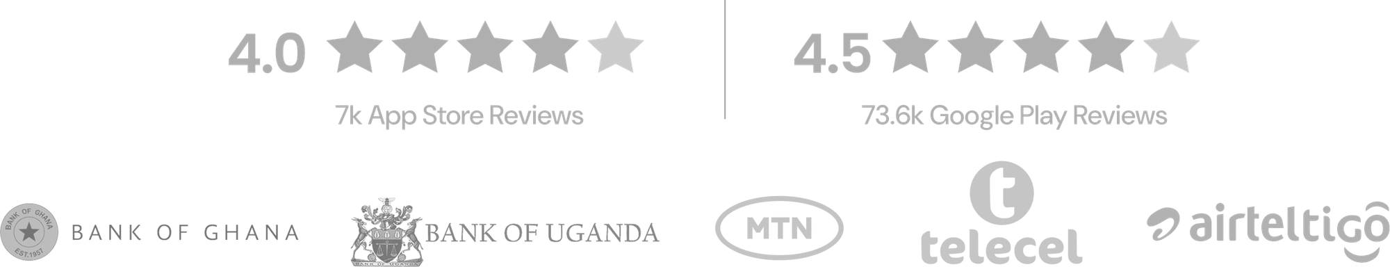 Personal Loans in Uganda | Business Loans in Uganda - Fido