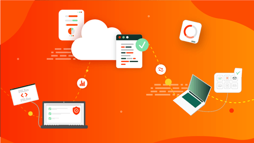 SOUTHWORKS | Development on Demand