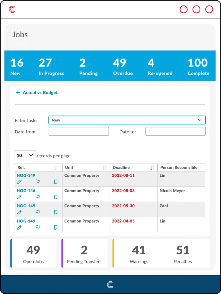 Community Management - Property Management Software | Solving Property ...