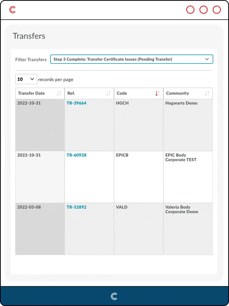 Community Management - Property Management Software | Solving Property ...