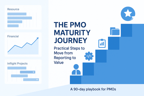 10 PMO best practices that you need to know | Fluid