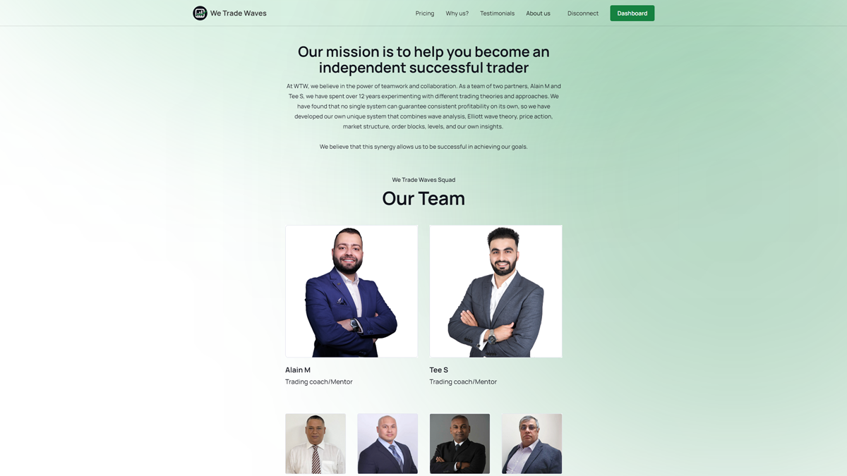 About We Trade Waves | Your Trusted Forex Trading Partner