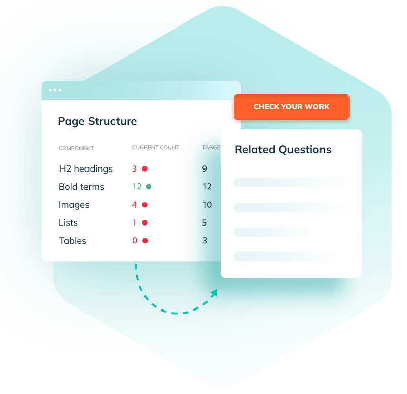 POP: On-Page SEO & Content Optimization Tool Suite