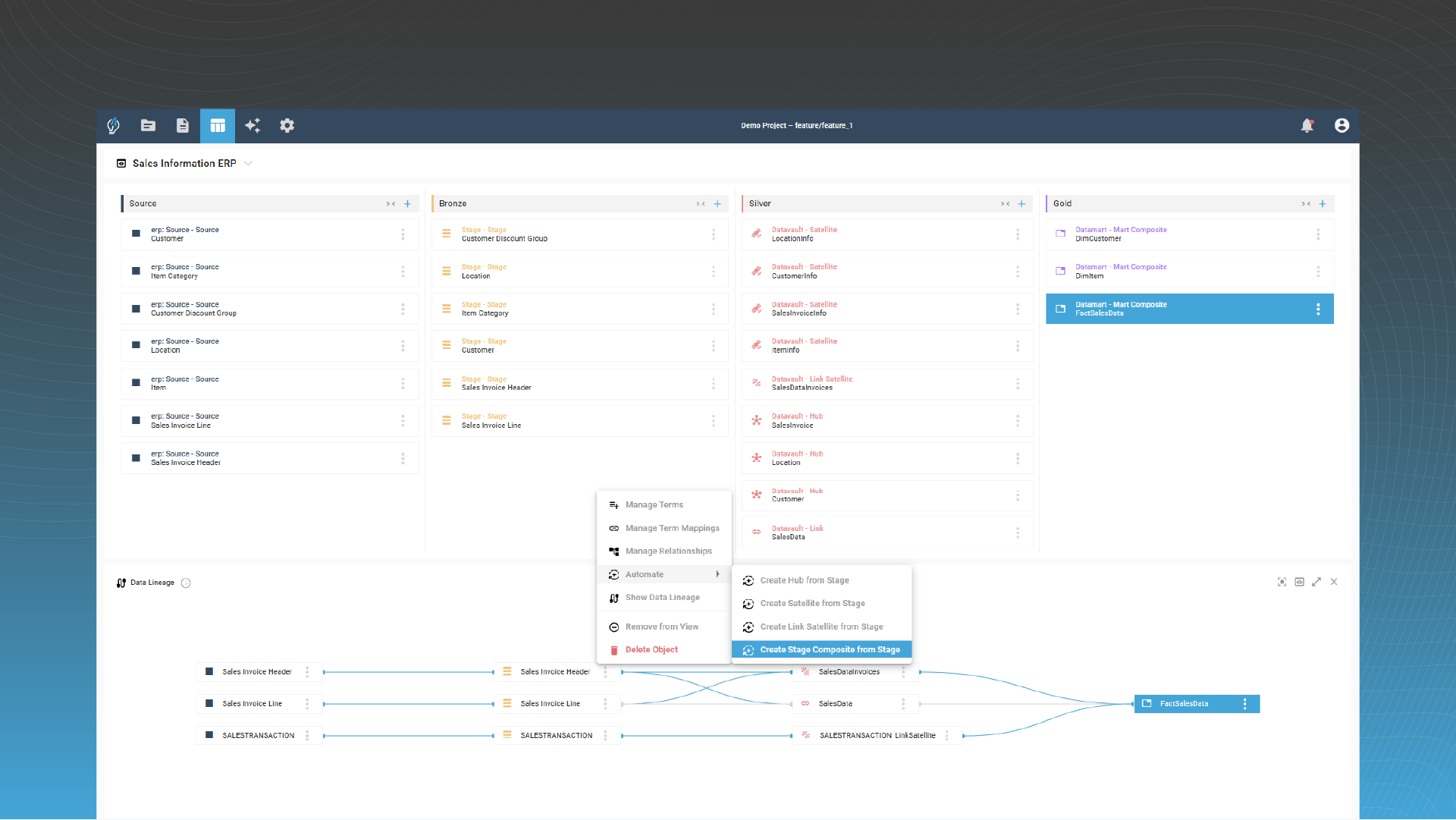 Product Overview | biGENIUS-X