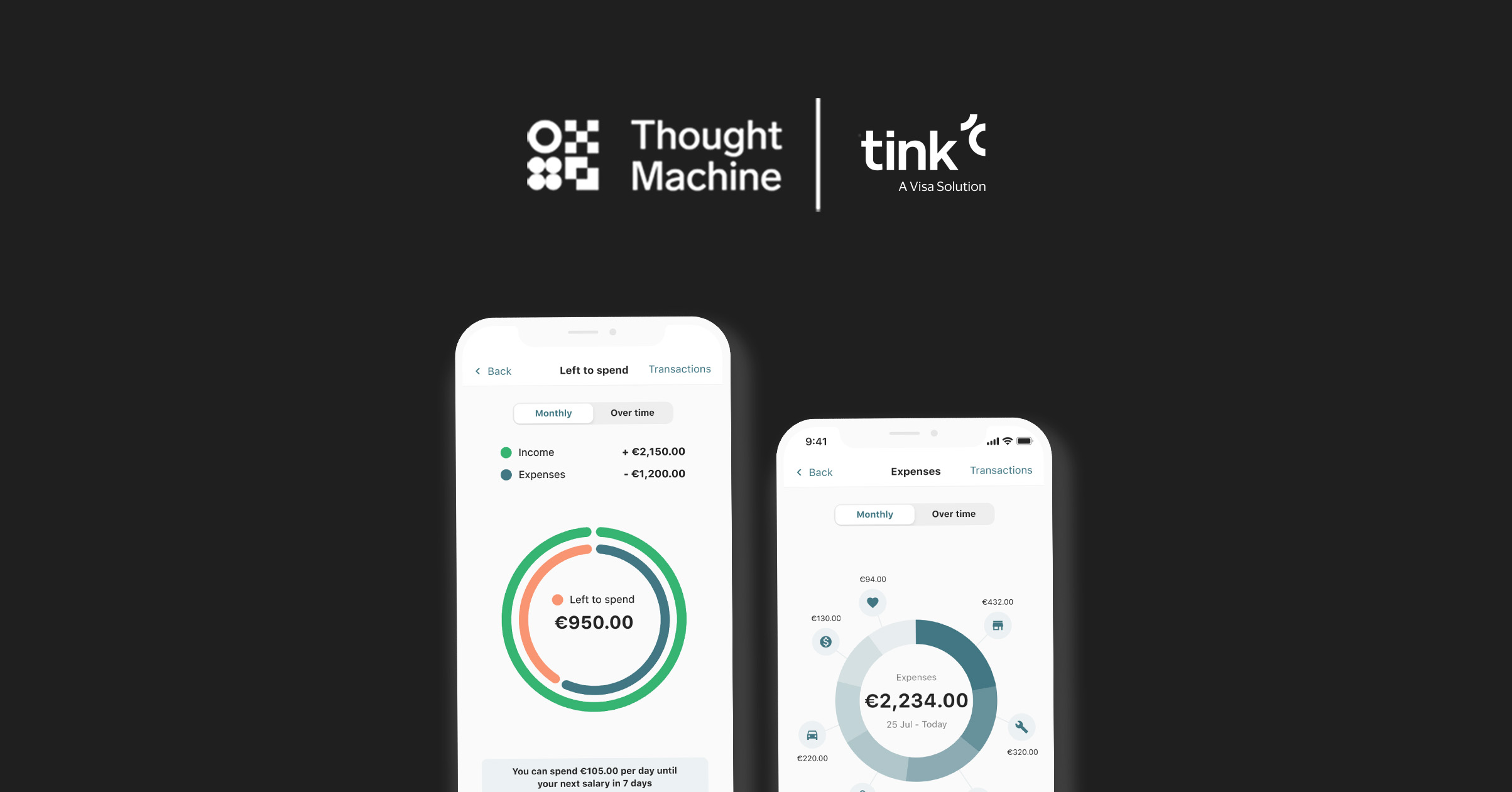 Open banking and real-time insights with Tink