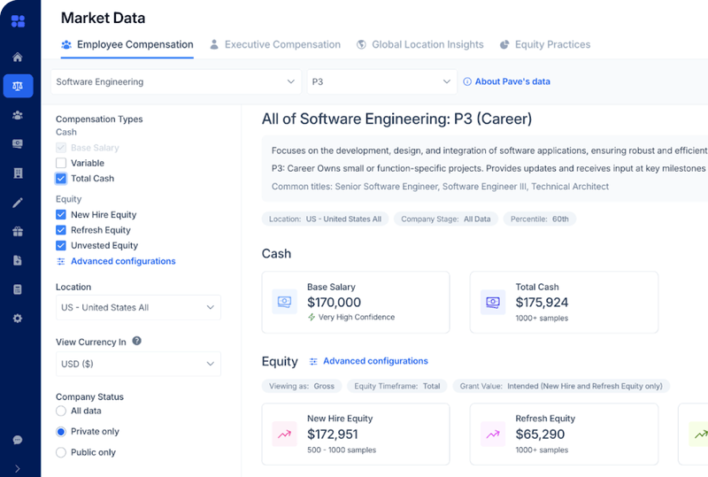 Pave | The Leading End-to-end Compensation Management Software