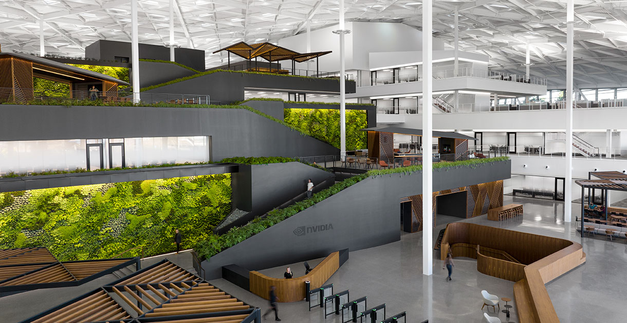 Customized Technology Solutions