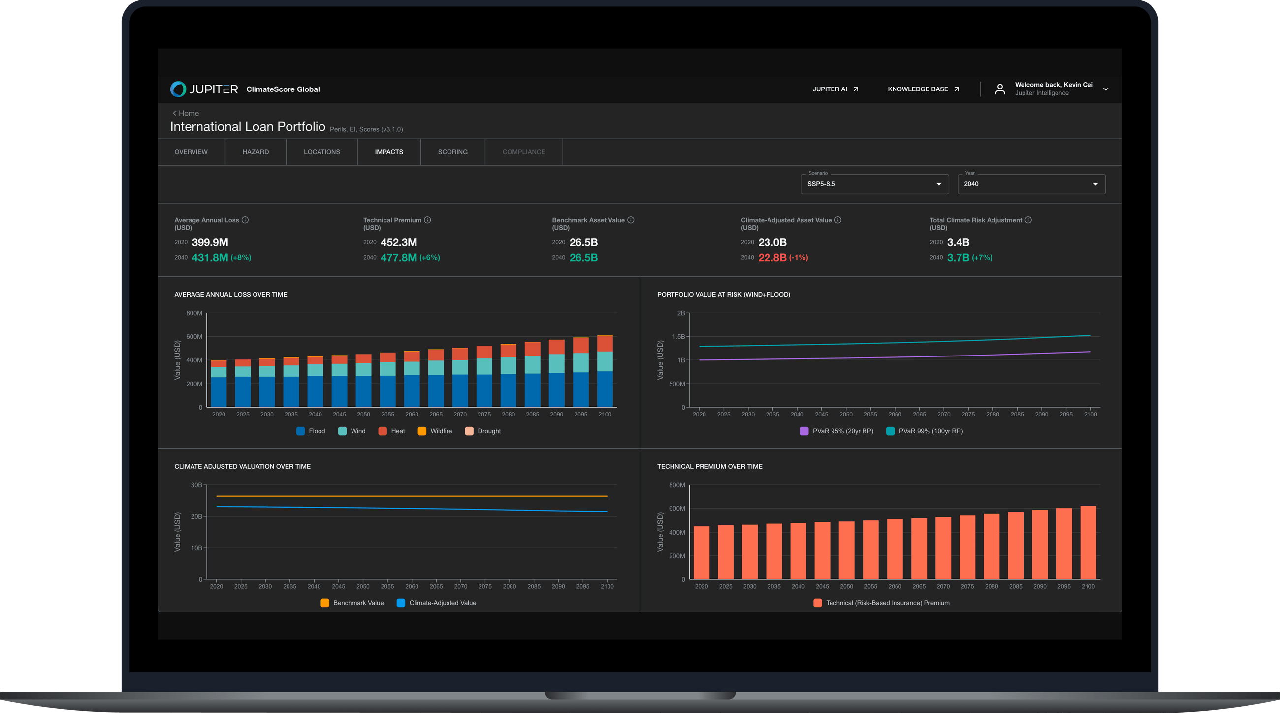 Jupiter Intelligence