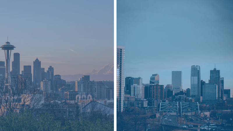 How to Create a Performance Dashboard in Notion - Superchart