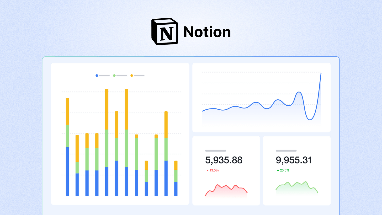 How to Create a Performance Dashboard in Notion - Superchart