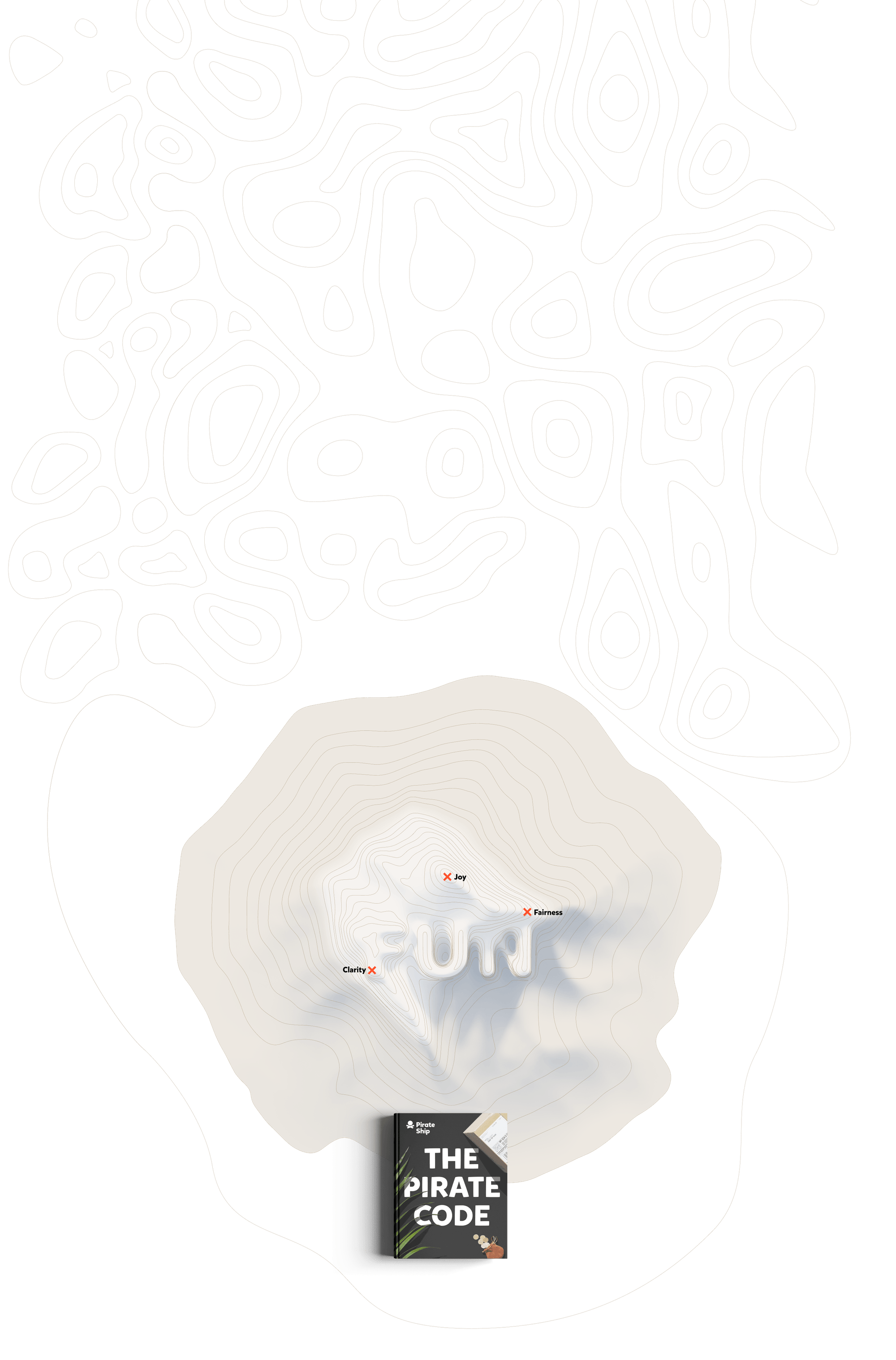 Careers | Pirate Ship