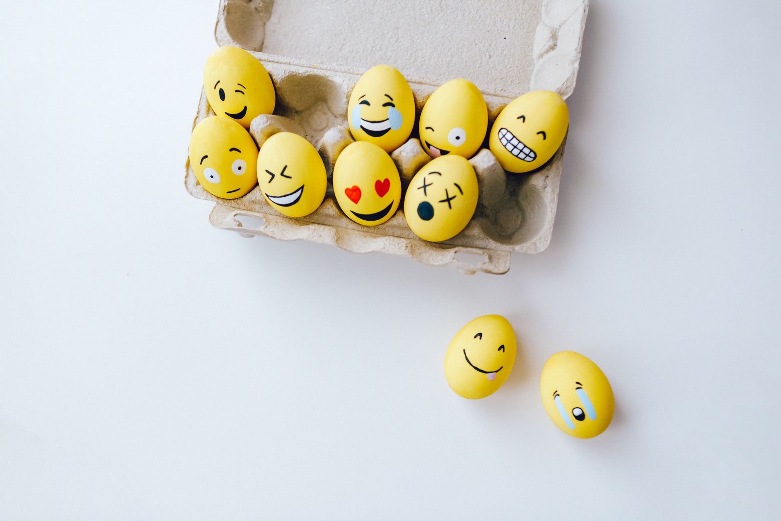 The Four Customer Types