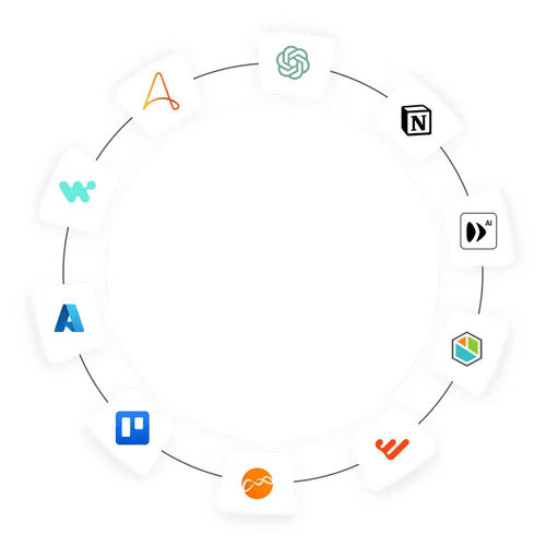 50+ Top Operations Management Tools for 2026 | Enate