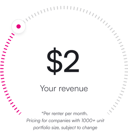 Rent Reporting to Build Credit | Boom for Property Managers