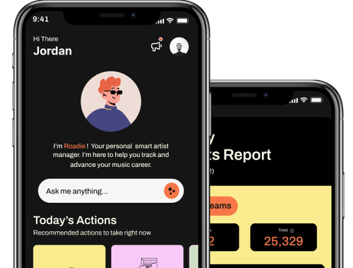 Performance Rights Organizations: What They Are and Why You Need One ...