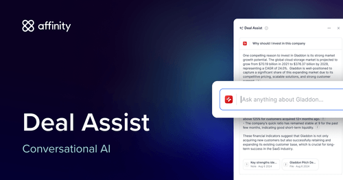Relationship Intelligence CRM | Affinity
