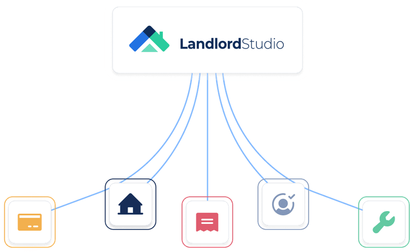 Landlord Studio: Free All-In-One Landlord Software