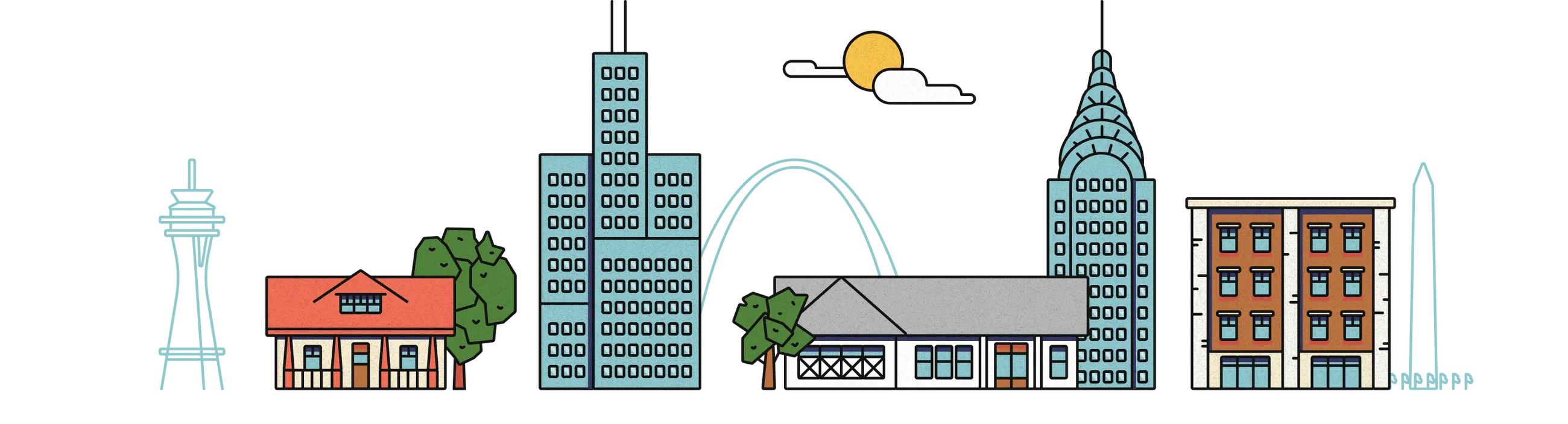 Global IT Procurement, Equipment & Asset Management | allwhere