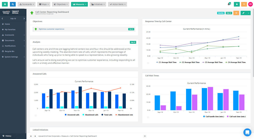 Call Center Reporting Dashboard | Dasboard Template Library ...
