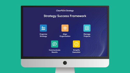 The ClearPoint Strategy Success Framework | ClearPoint Strategy Videos