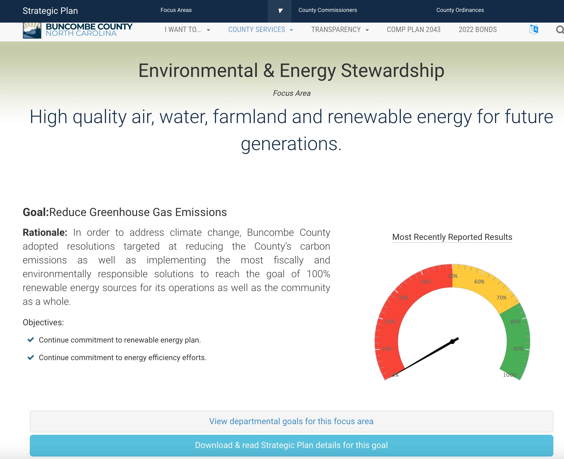 Strategies to Improve Transparency in Government [+ Examples]