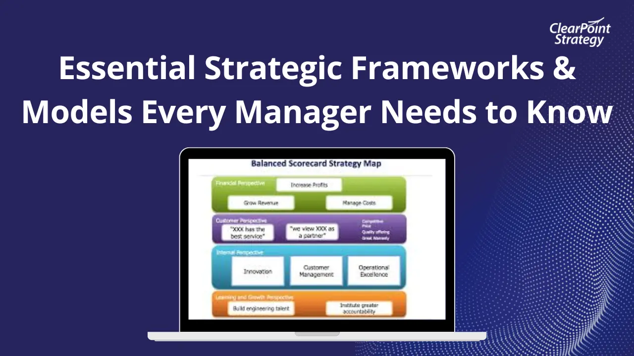20 Essential Strategic Frameworks for Effective Management