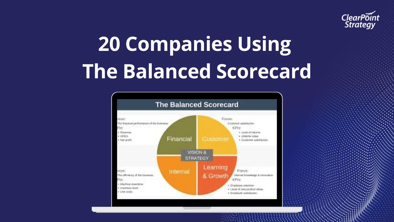 20 Companies Using The Balanced Scorecard (& Why)