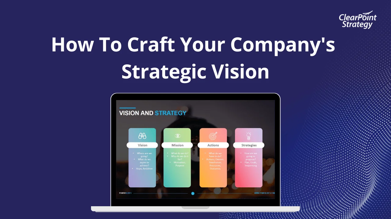 Crafting Your Company's Strategic Vision for Success | ClearPoint ...