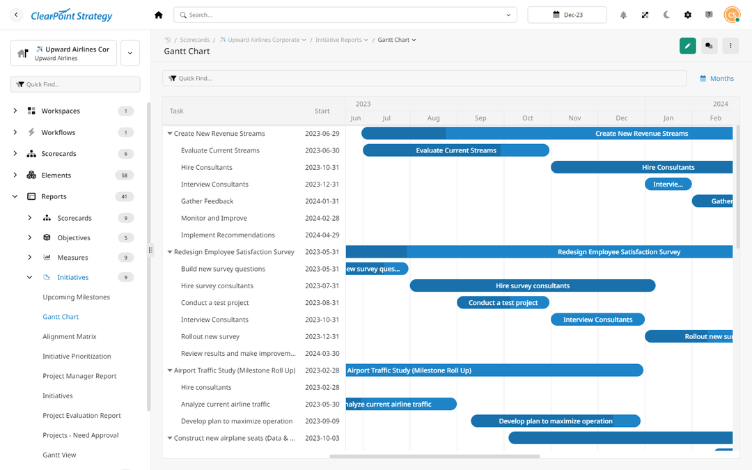 ClearPoint Strategy | Strategy Execution Software