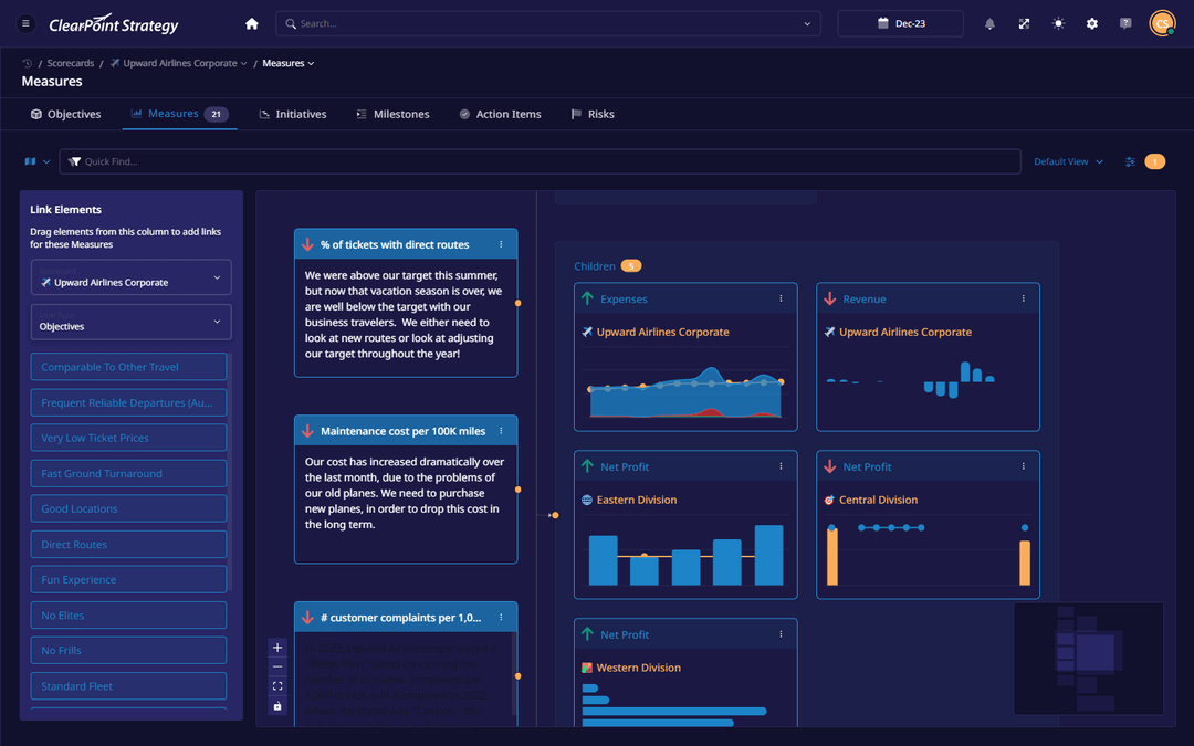 Strategic Planning Software | Turn Plans Into Results | ClearPoint Strategy