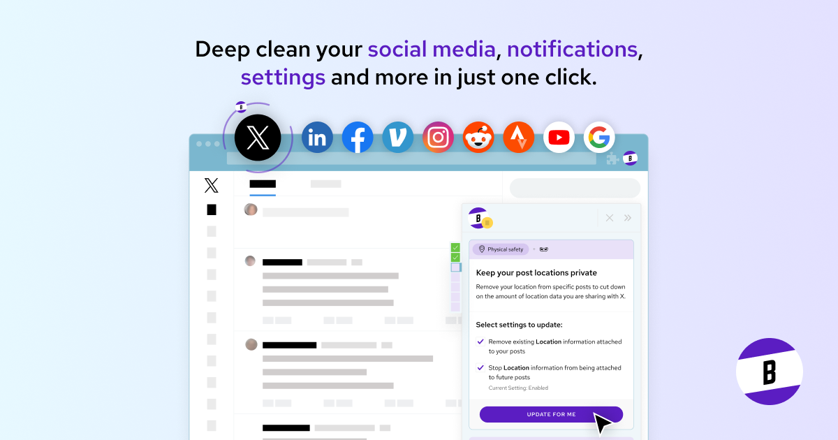 Hidden risks: your activity on Reddit | Block Party Blog
