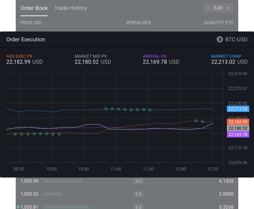 Talos | Trading | Crypto and Digital Assets for Institutions