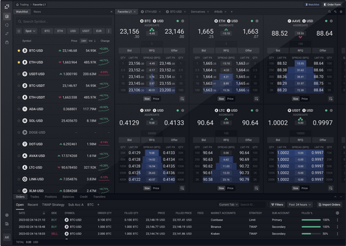 Talos | Trading | Crypto and Digital Assets for Institutions