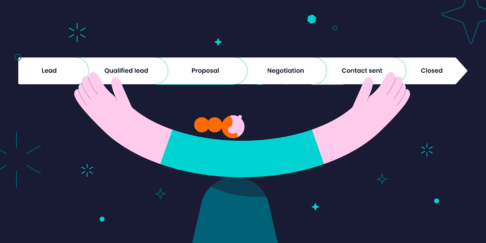 Understanding The Role And Benefits Of Pipeline Software