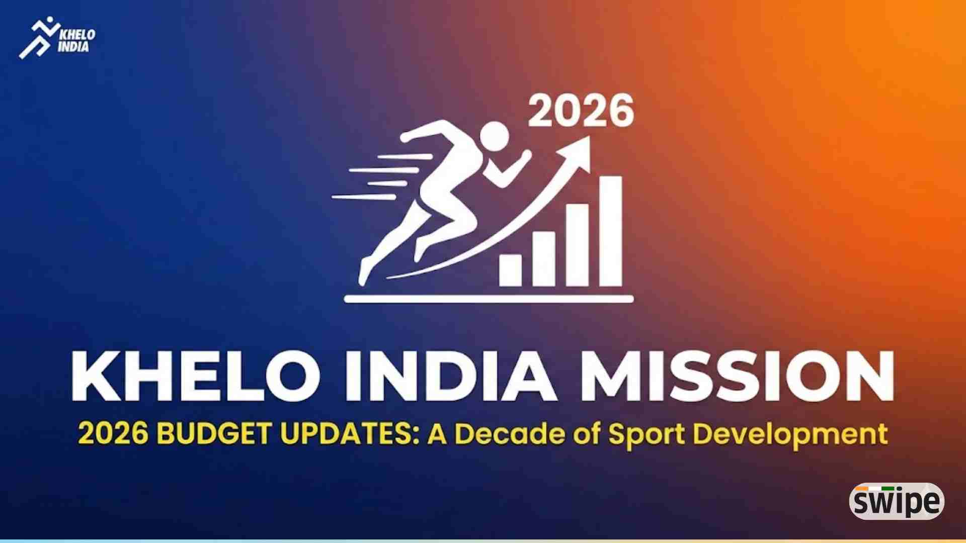 Khelo India Mission: A Decade of Sport Development - 2026 Union Budget ...