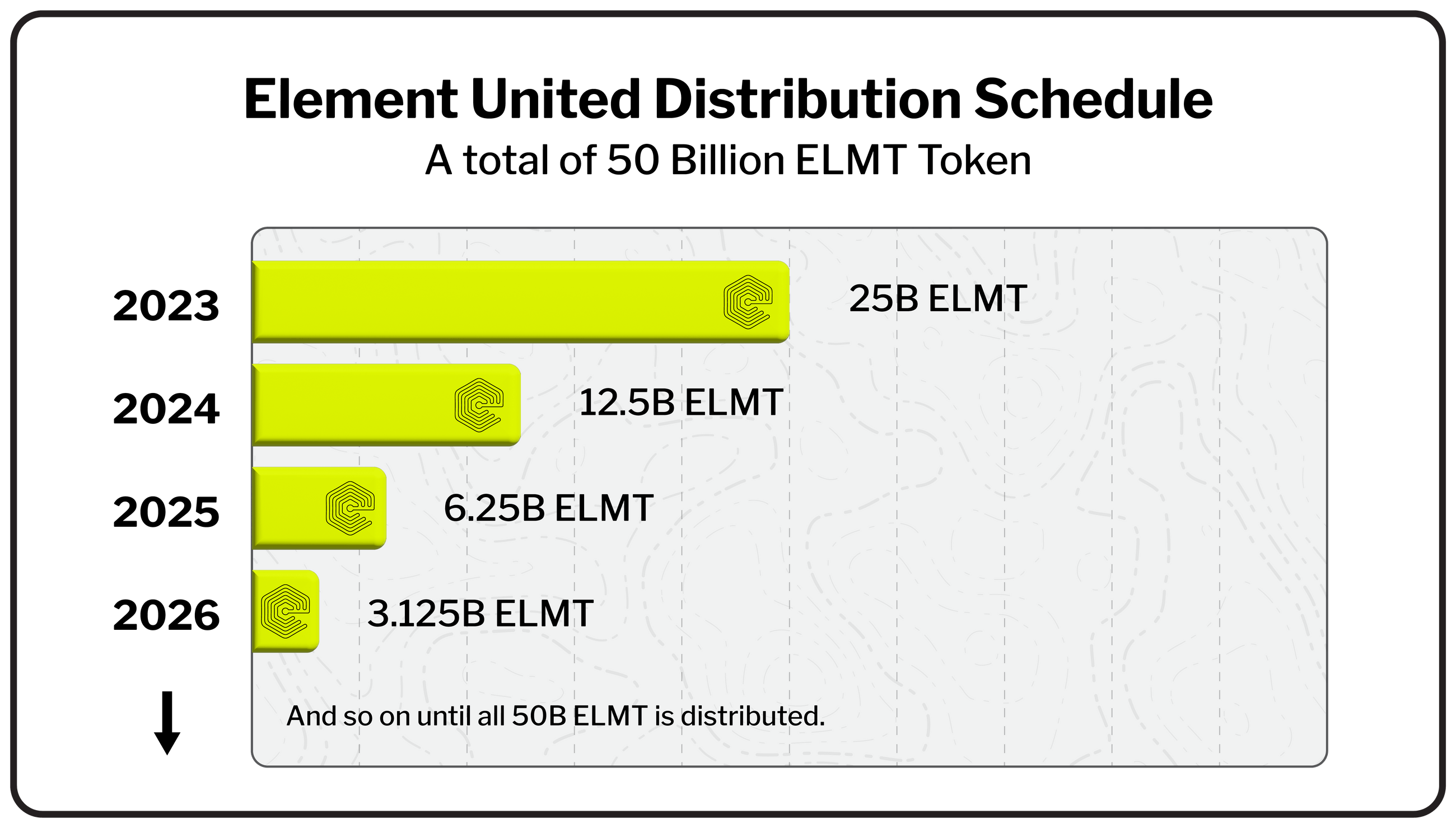 Home [www.elementunited.com]